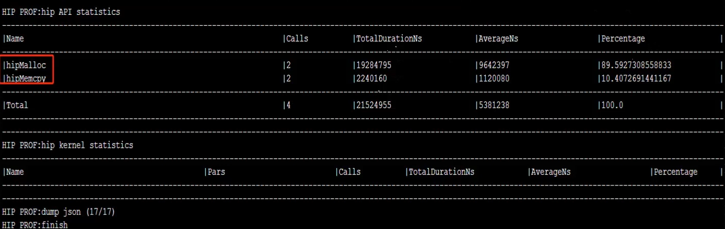 2024先导杯——卷积算子赛题 - Vicczyq | 记录学习和生活